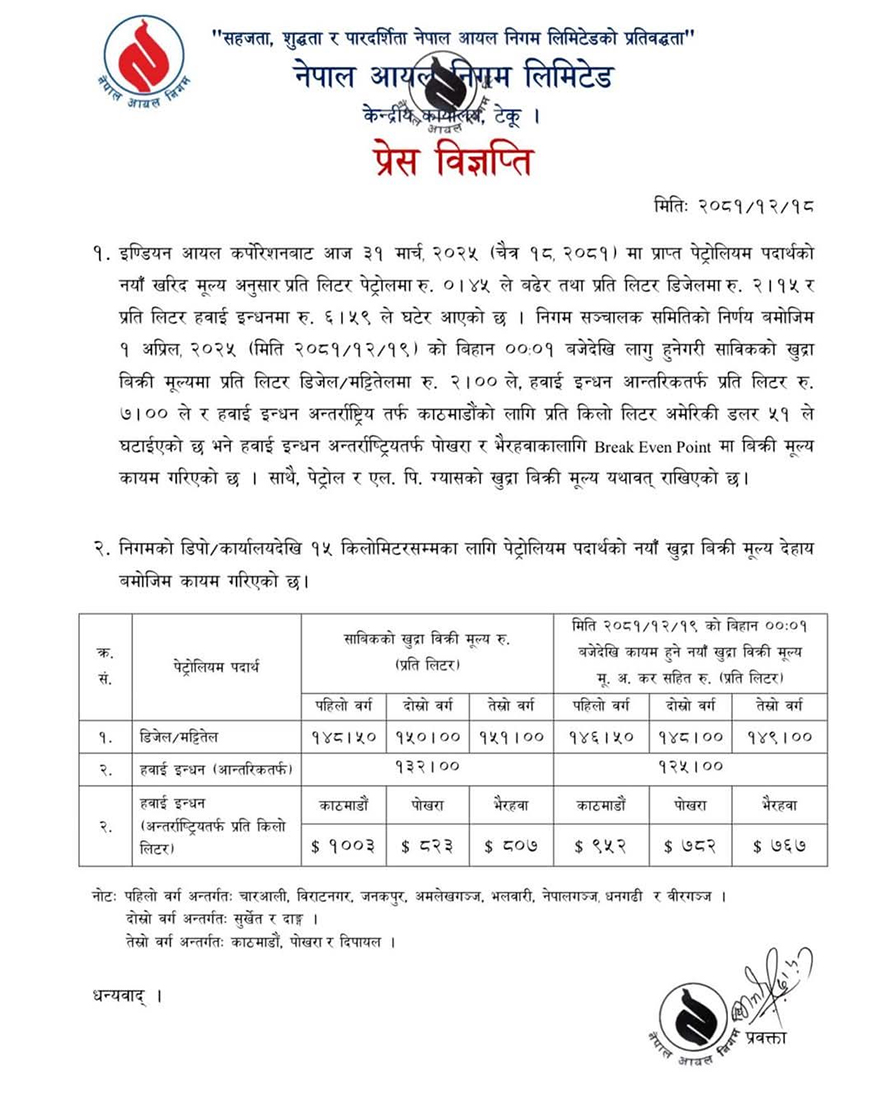 डिजेल र मट्टितेलको मूल्‍य घट्यो | Nepal Views: Voices, Perspectives, Context | Nepal Views News ...