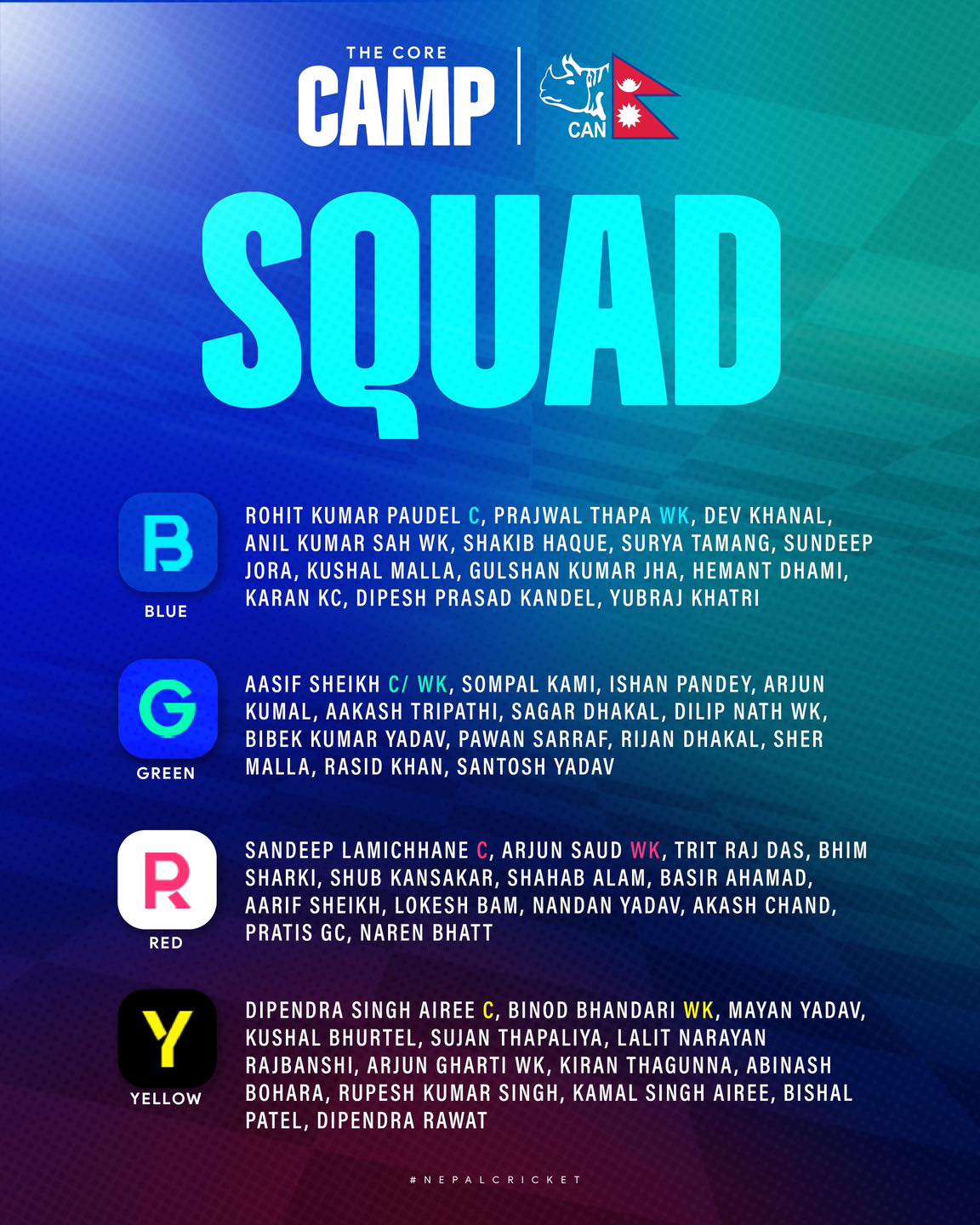 विश्वकप लिग‍-२ : क्यानको 'कोर क्याम्प', चार टोलीमा खेलाडीहरूबीच प्रतिस्पर्धा हुने | Nepal Views ...